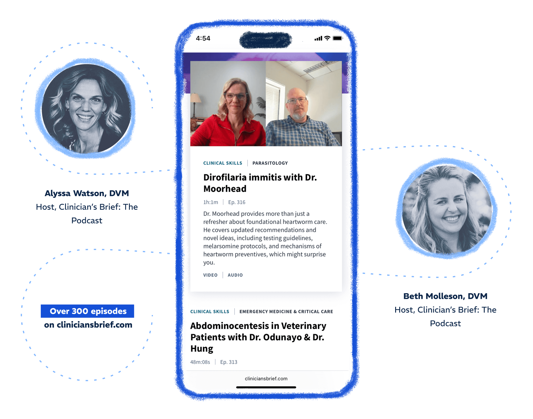 Clinician's Brief: Trusted Daily Veterinary Essentials